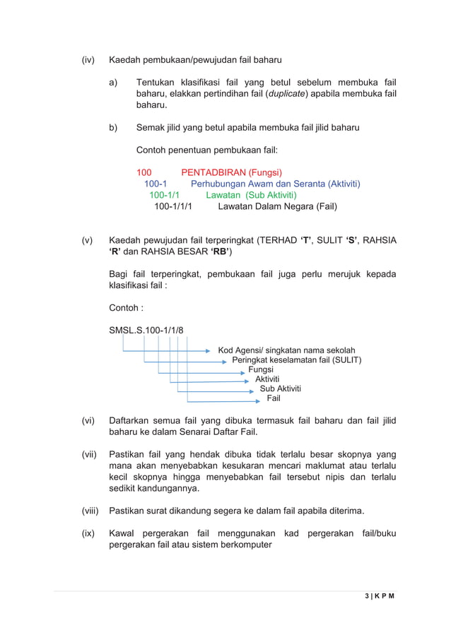 Klasifikasi Fail Sekolah | PDF