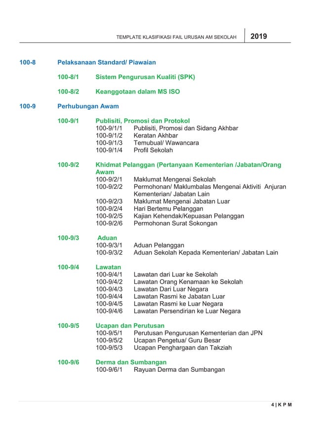 Klasifikasi Fail Sekolah | PDF