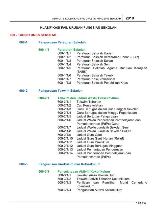 Klasifikasi Fail Sekolah | PDF