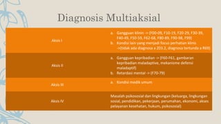 Klasifikasi gangguan jiwa | PPT