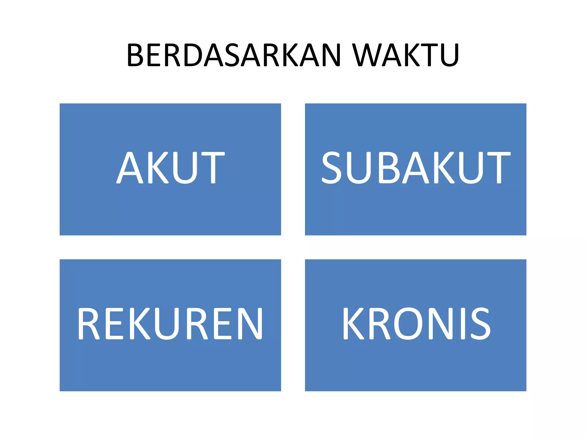 gingivitis classification | PPT