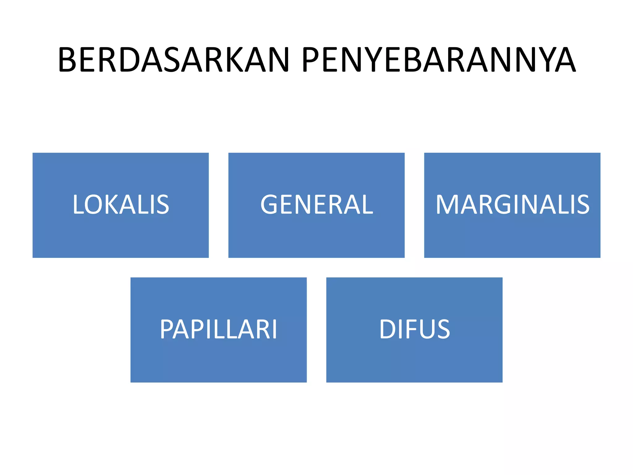 gingivitis classification | PPT