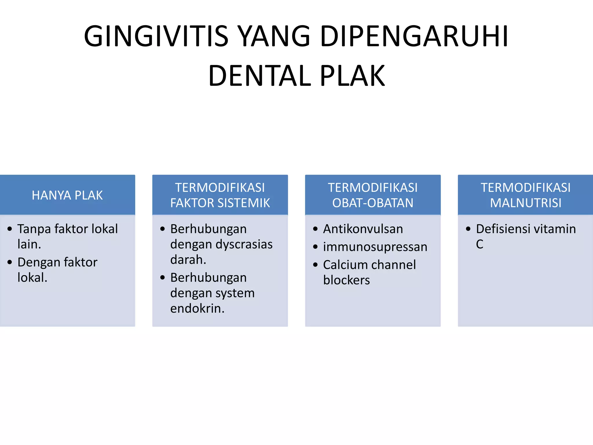 gingivitis classification | PPT