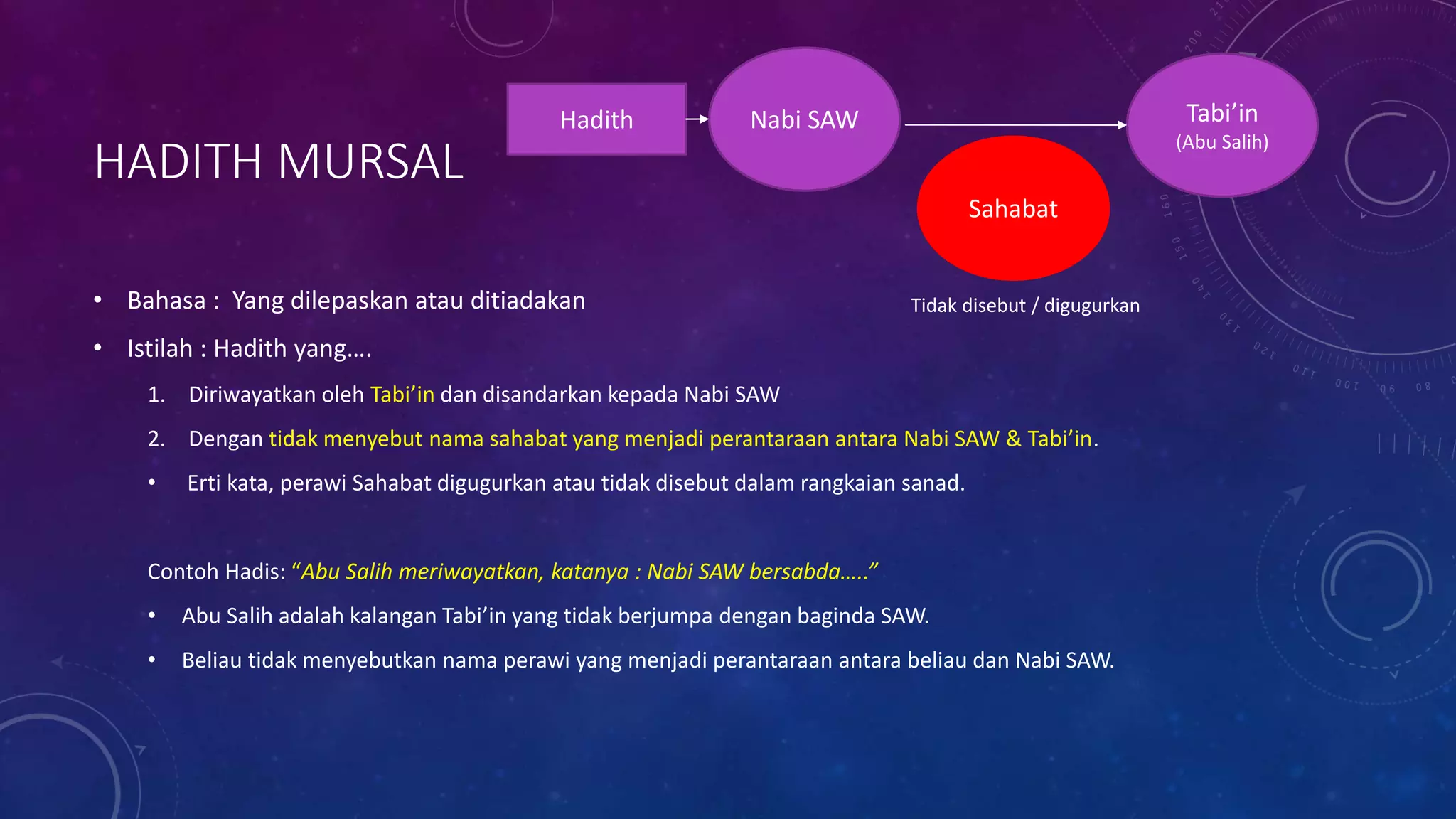 Klasifikasi Hadis | PDF