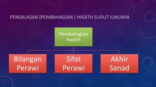 Klasifikasi Hadis | PDF