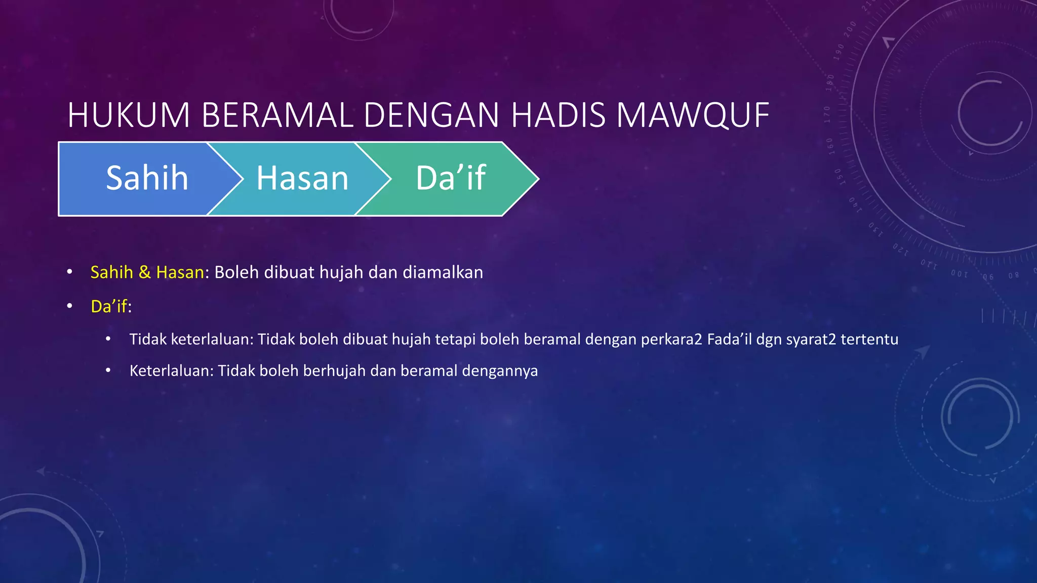 Ulum Hadis: Klasifikasi Hadis | PPTX