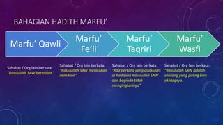 Ulum Hadis: Klasifikasi Hadis | PPTX