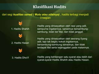 Klasifikasi hadis ditinjau dari segi kuantitas dan kualitas sanad (1).ppt