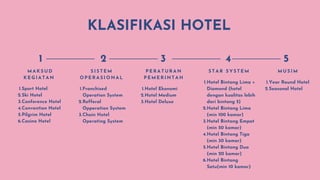 KLASIFIKASI HOTEL.pdf