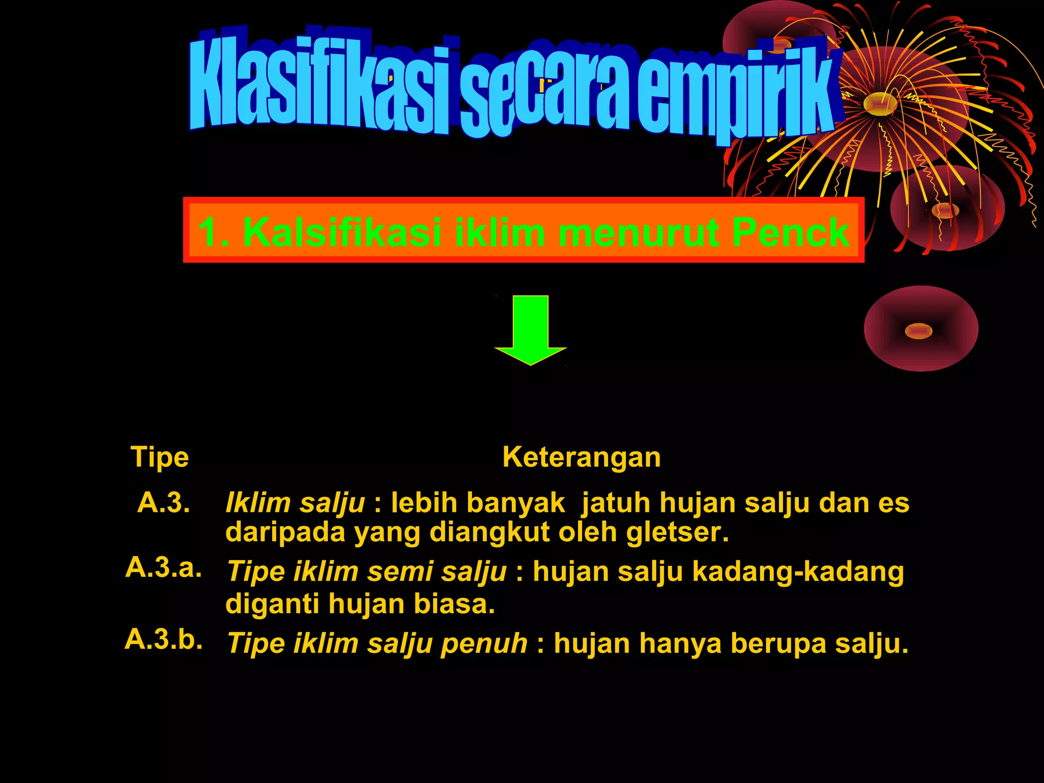 Agroklimatologi Klasifikasi iklim | PPT