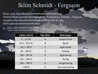 Klasifikasi iklim | PPT