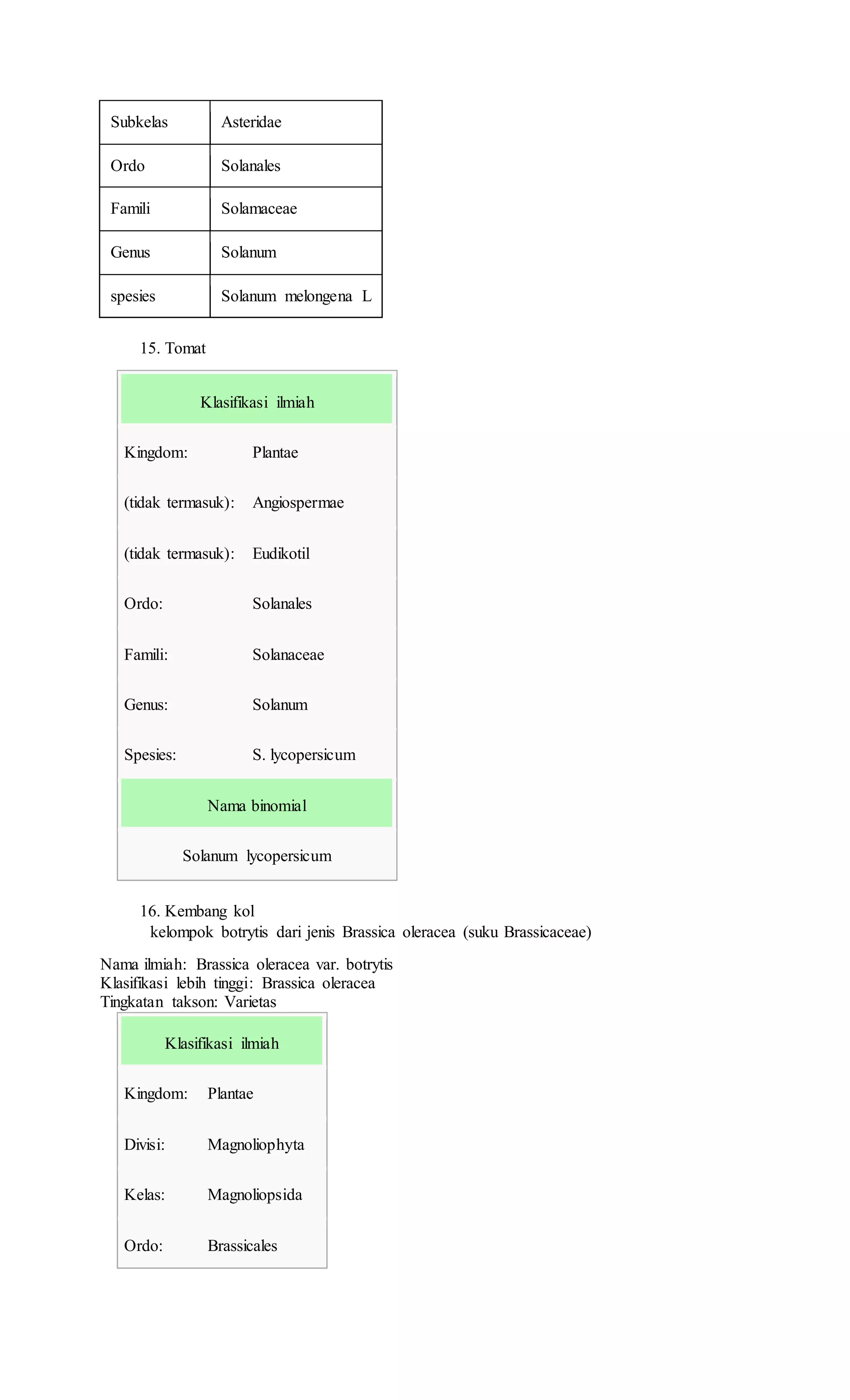 Klasifikas Ilmiah Tumbuhan (Plantae) | DOCX