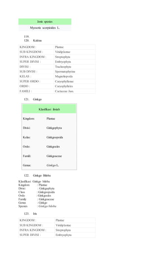 Klasifikas Ilmiah Tumbuhan (Plantae) | DOCX