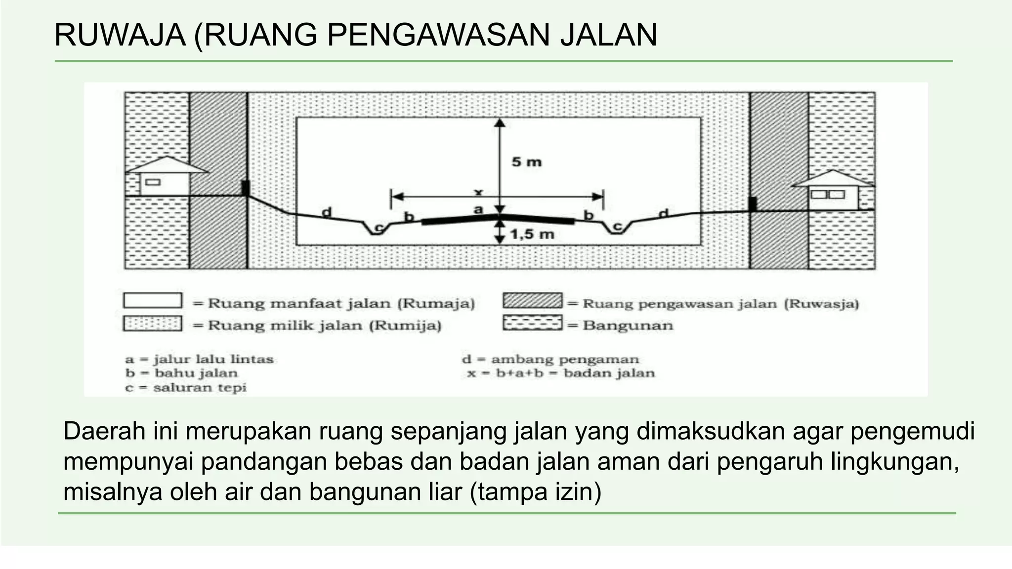 klasifikasi jalan.pptx