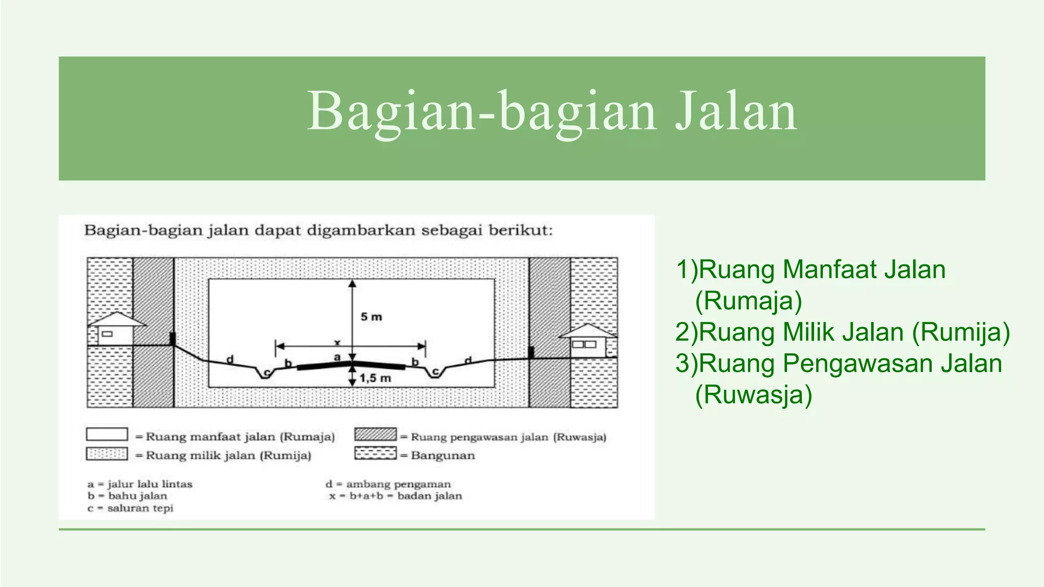 klasifikasi jalan.pptx
