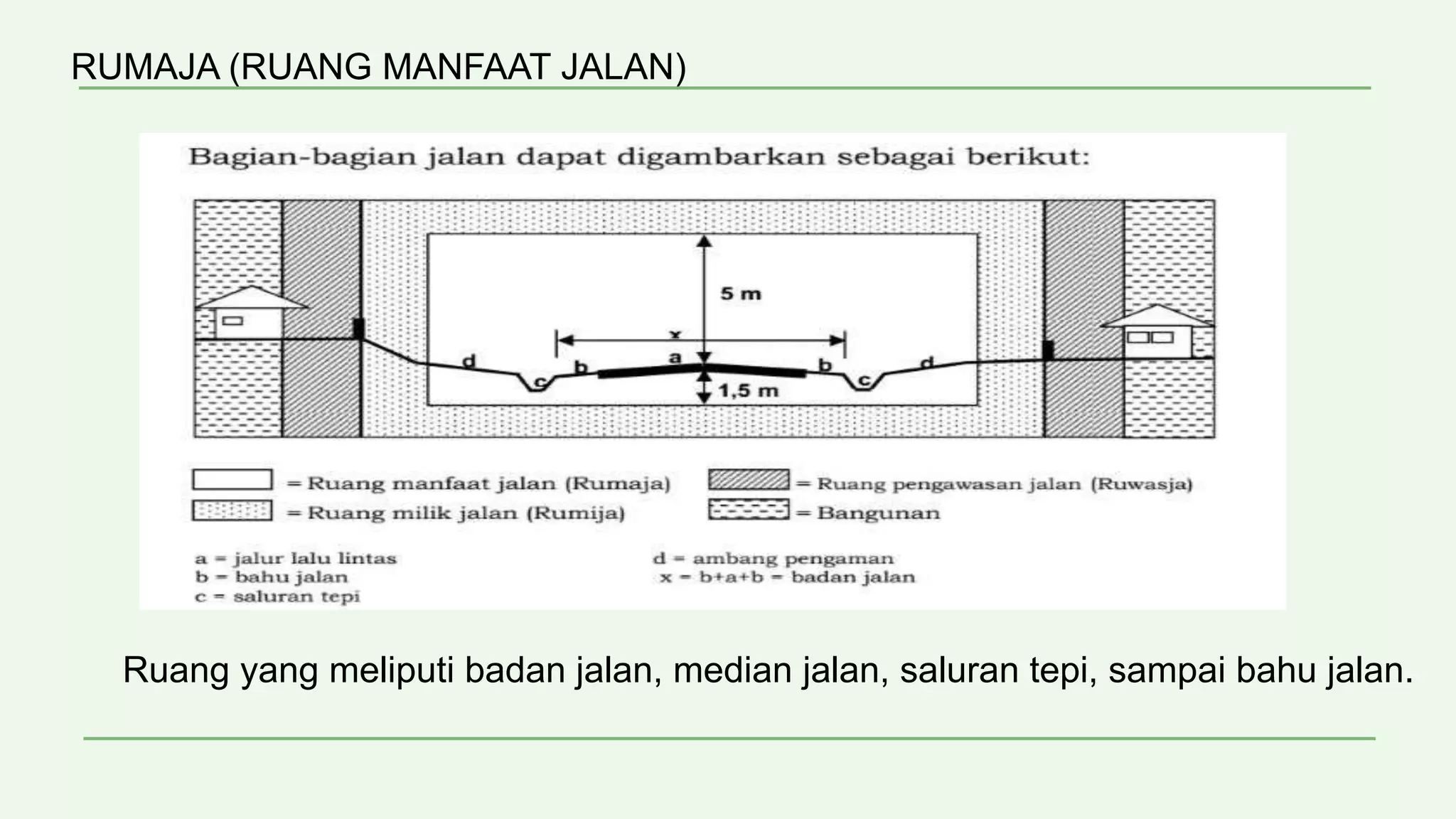 klasifikasi jalan.pptx