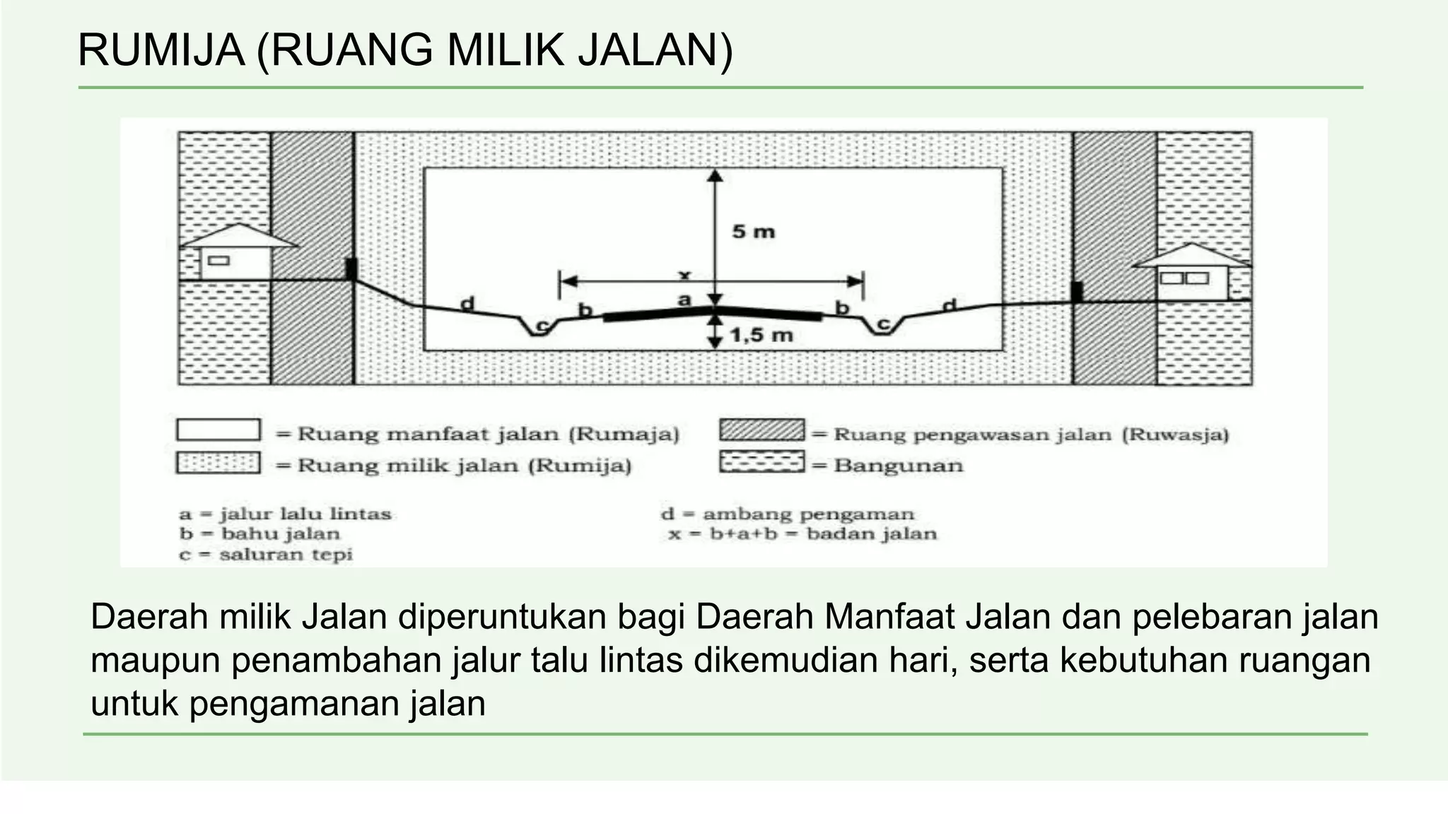 klasifikasi jalan.pptx