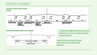 klasifikasi jalan.pptx