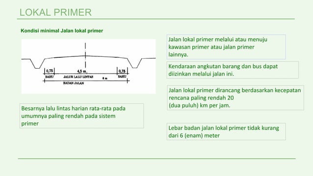 klasifikasi jalan.pptx