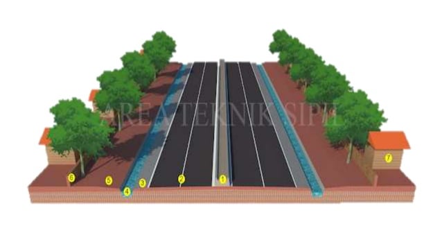 klasifikasi jalan.pptx
