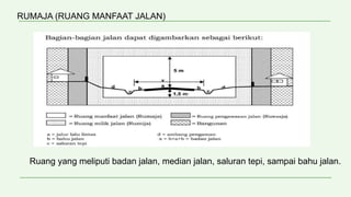klasifikasi jalan.pptx