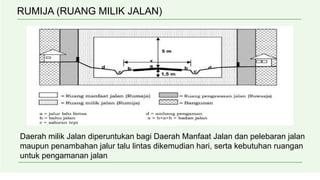 klasifikasi jalan.pptx