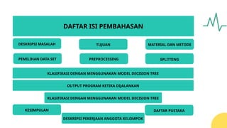 Klasifikasi pada Prediksi Risiko Penyakit Kardiovaskular Menggunakan ...