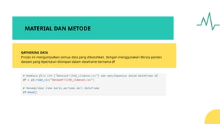 Klasifikasi pada Prediksi Risiko Penyakit Kardiovaskular Menggunakan ...
