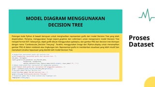 Klasifikasi pada Prediksi Risiko Penyakit Kardiovaskular Menggunakan ...