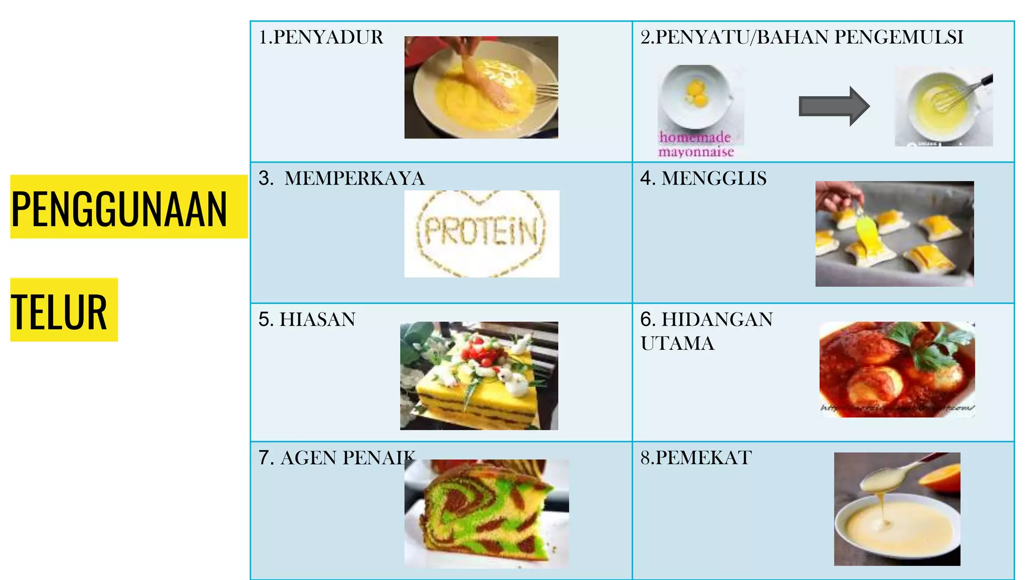 Klasifikasi makanan | PPTX