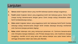 KLASIFIKASI MAKHLUK HIDUP (CIRI-CIRI MH).pptx