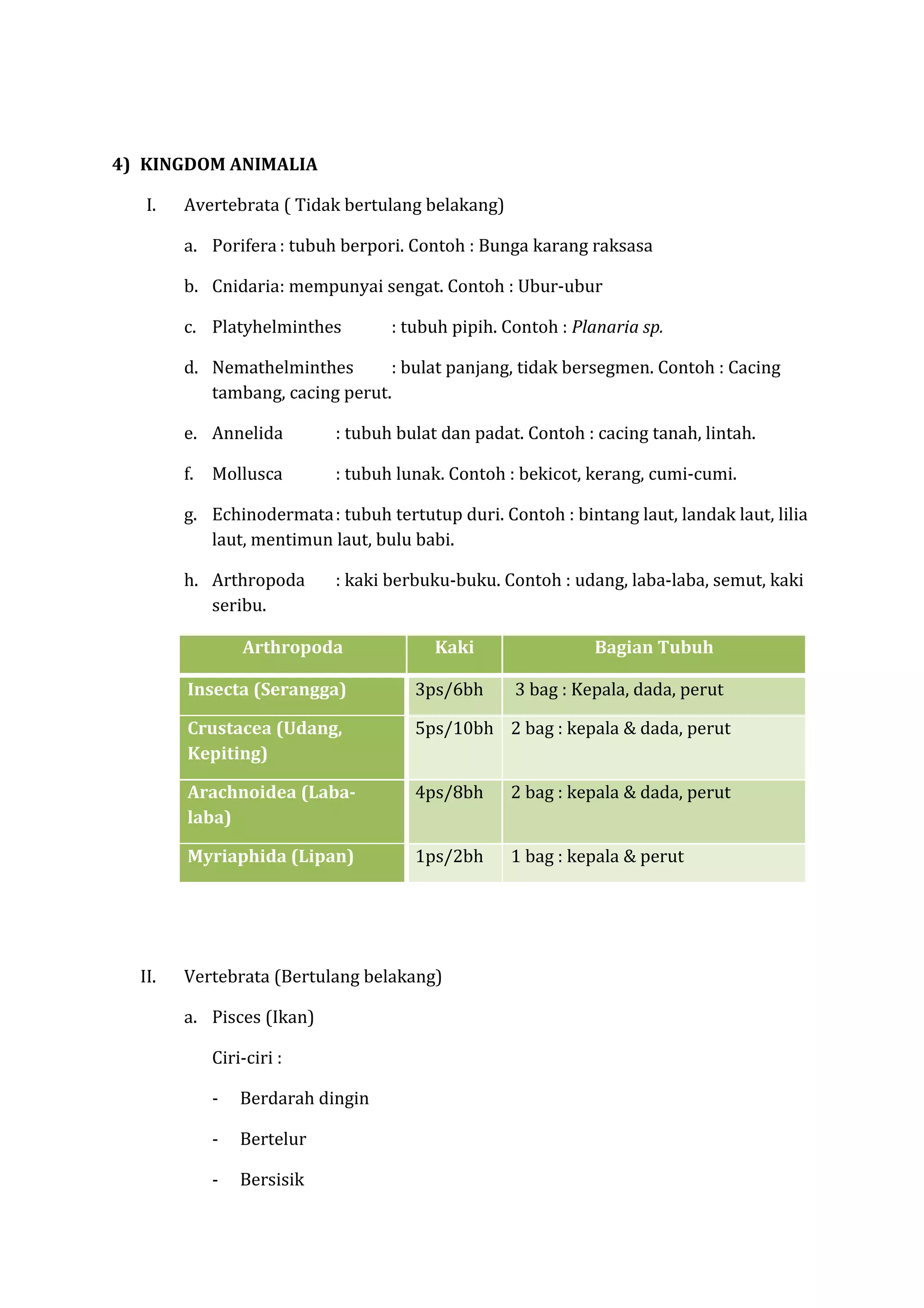 Klasifikasi Makhluk Hidup | DOC