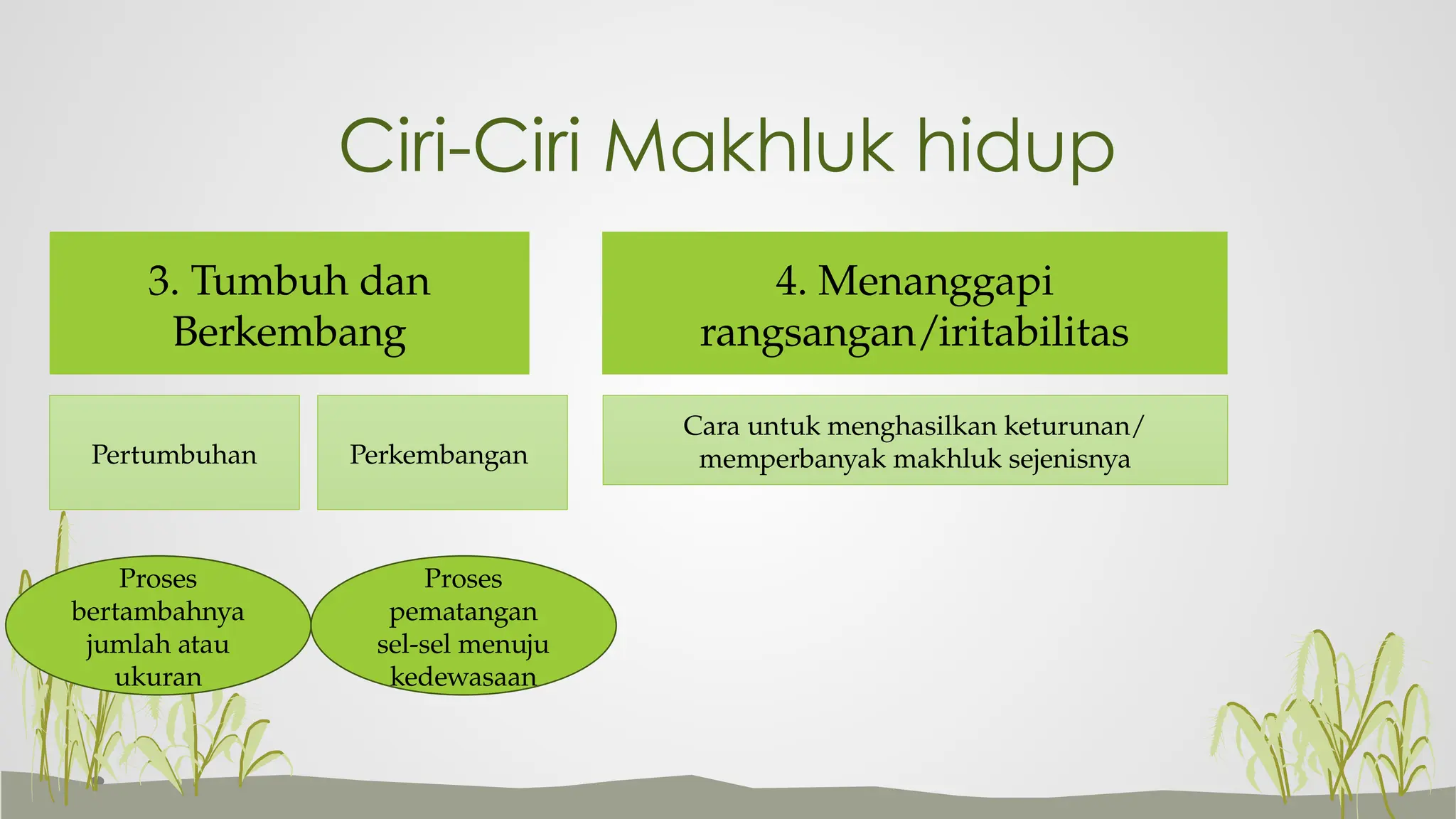 KLASIFIKASI MAKHLUK HIDUP DAN CIRI-CIRI MAKHLUK HIDUP.pptx
