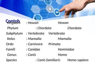 MATERI IPA KELAS 7 KLASIFIKASI MAKHLUK HIDUP 1.ppt