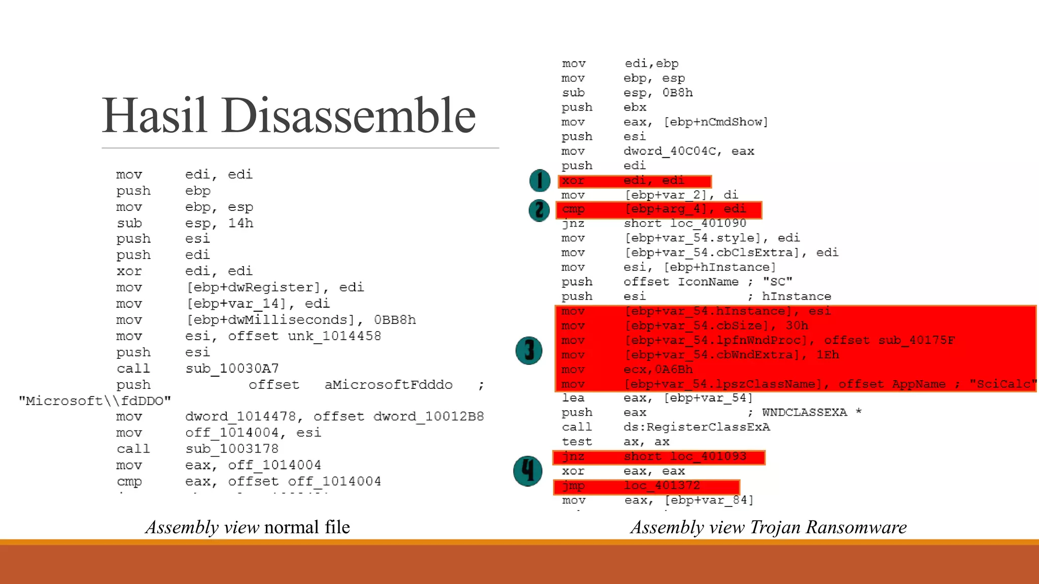 Klasifikasi Malware Trojan Ransomware Dengan Algoritma Support Vector Machine (SVM) | PPT