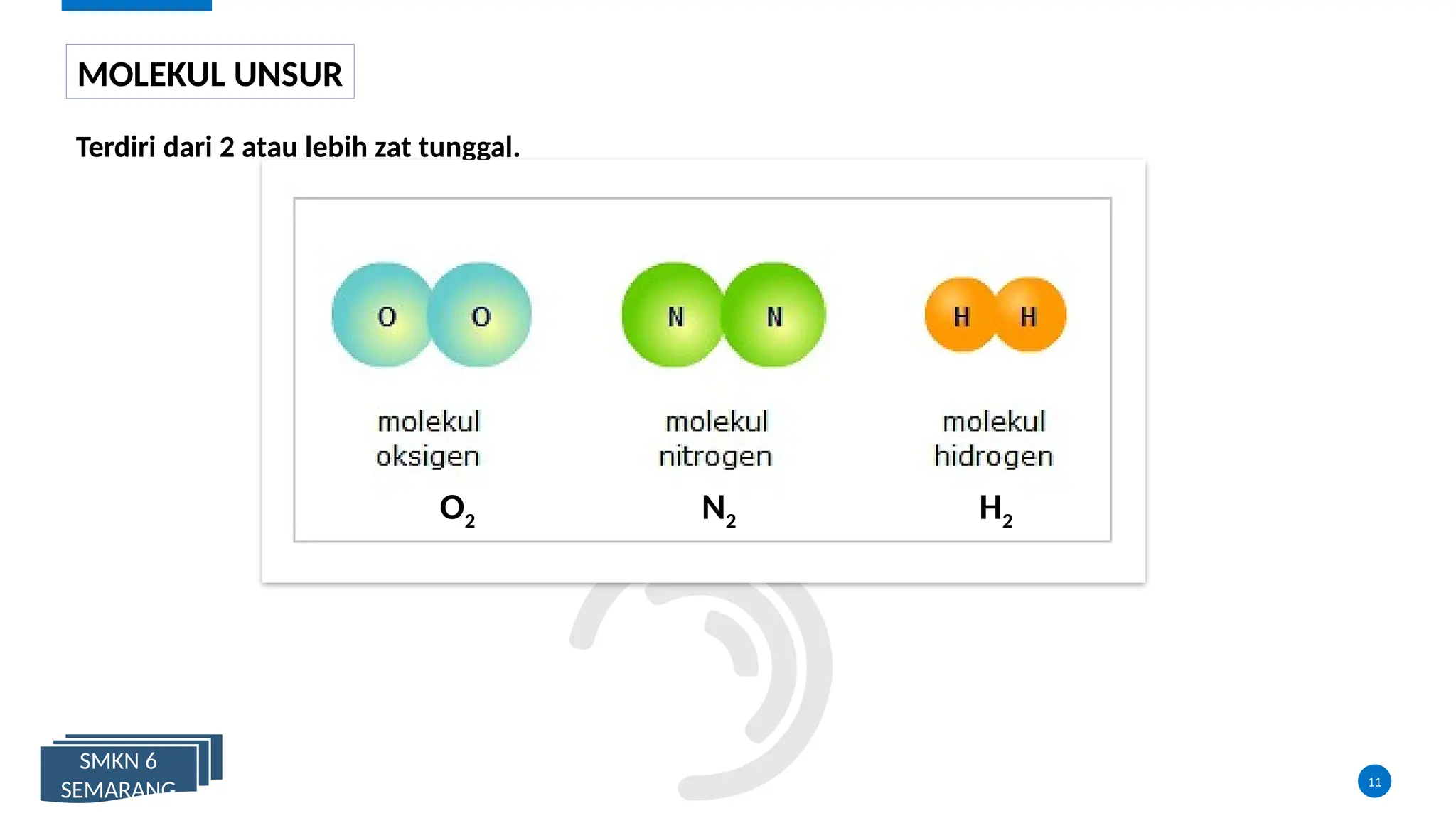 KLASIFIKASI MATERI PROYEK IPAS KELAS X.pptx