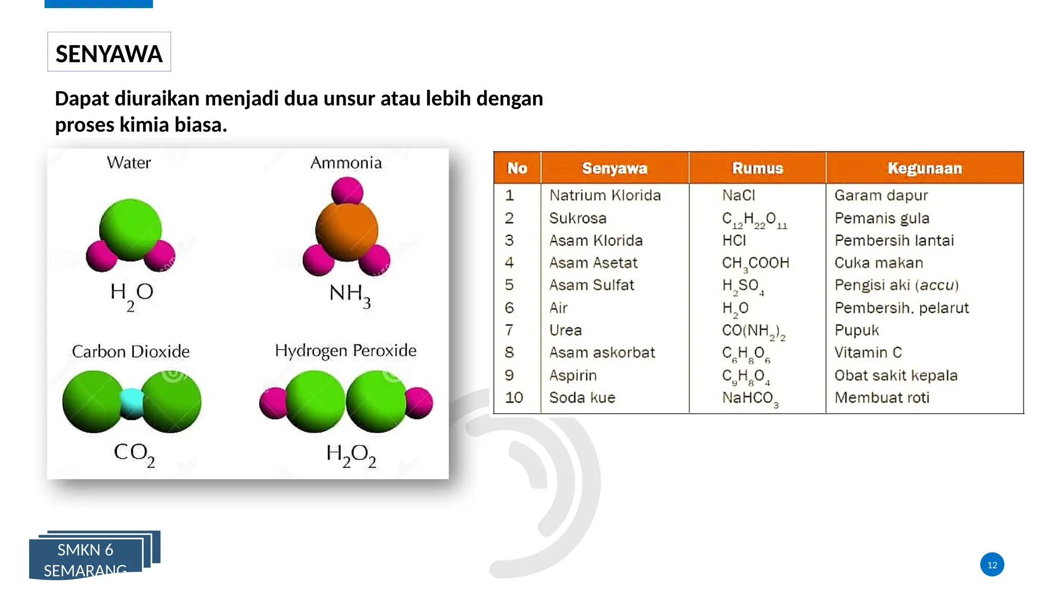 KLASIFIKASI MATERI PROYEK IPAS KELAS X.pptx