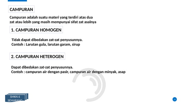 KLASIFIKASI MATERI PROYEK IPAS KELAS X.pptx