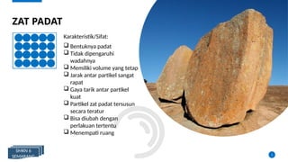 KLASIFIKASI MATERI PROYEK IPAS KELAS X.pptx