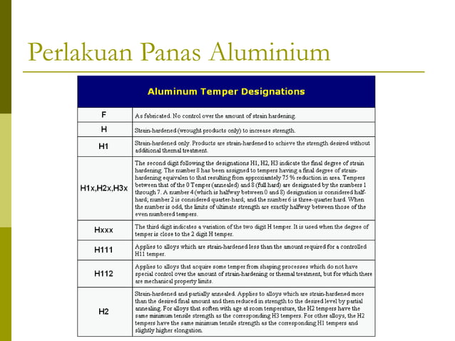 Klasifikasi Material Teknik (material).ppt