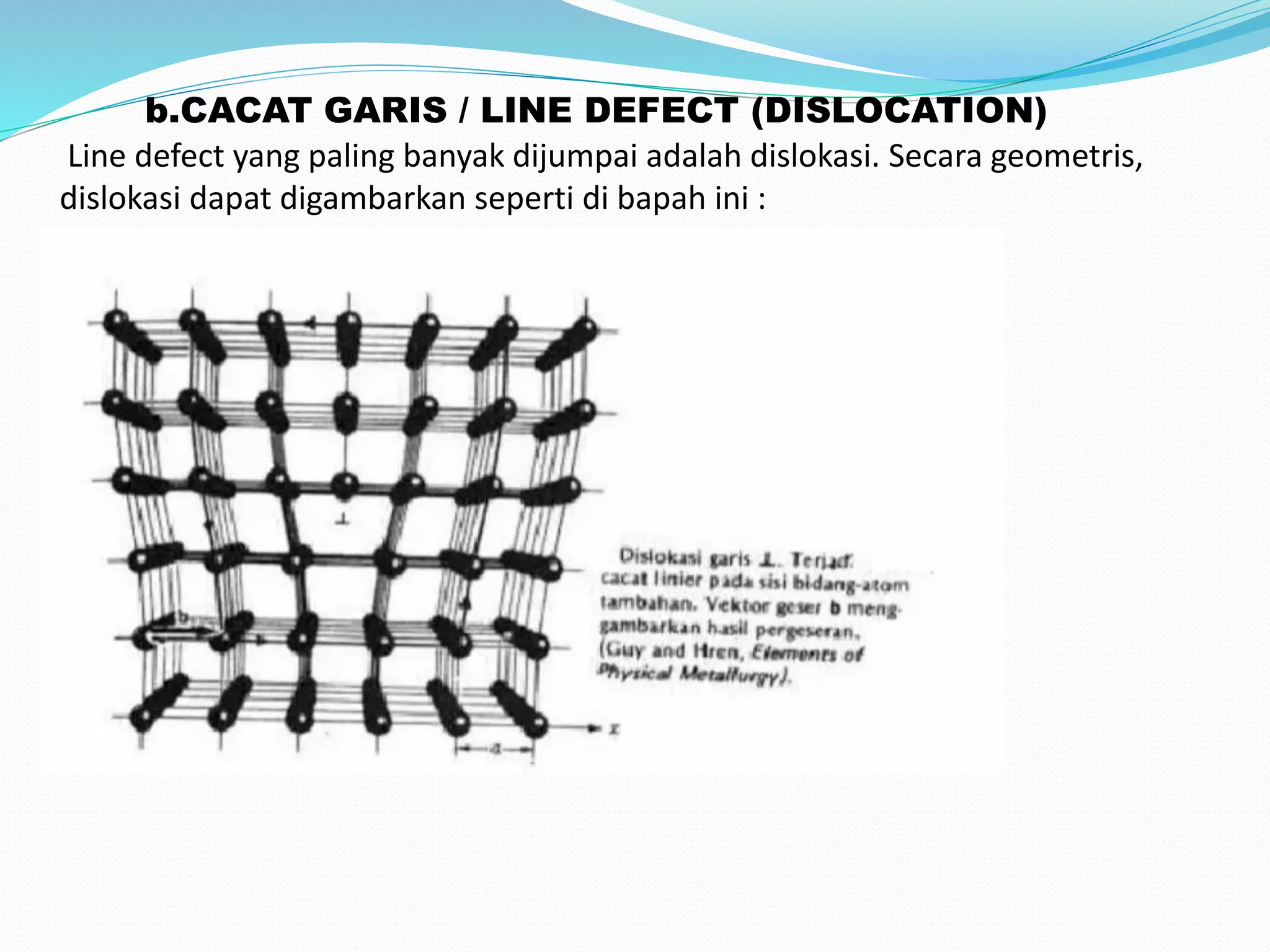 klasifikasi_materi kompok 4_ppt.ppt
