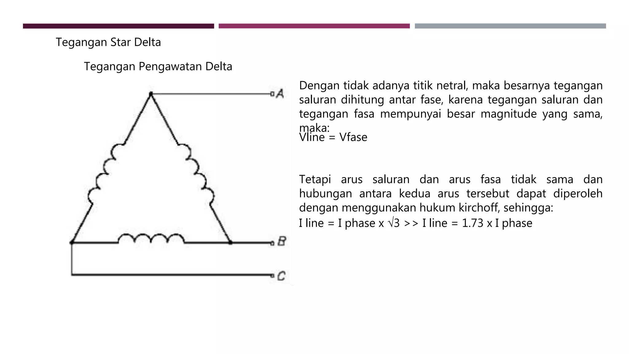 KLASIFIKASI MESIN LISTRIK PEMBANGKIT.pptx