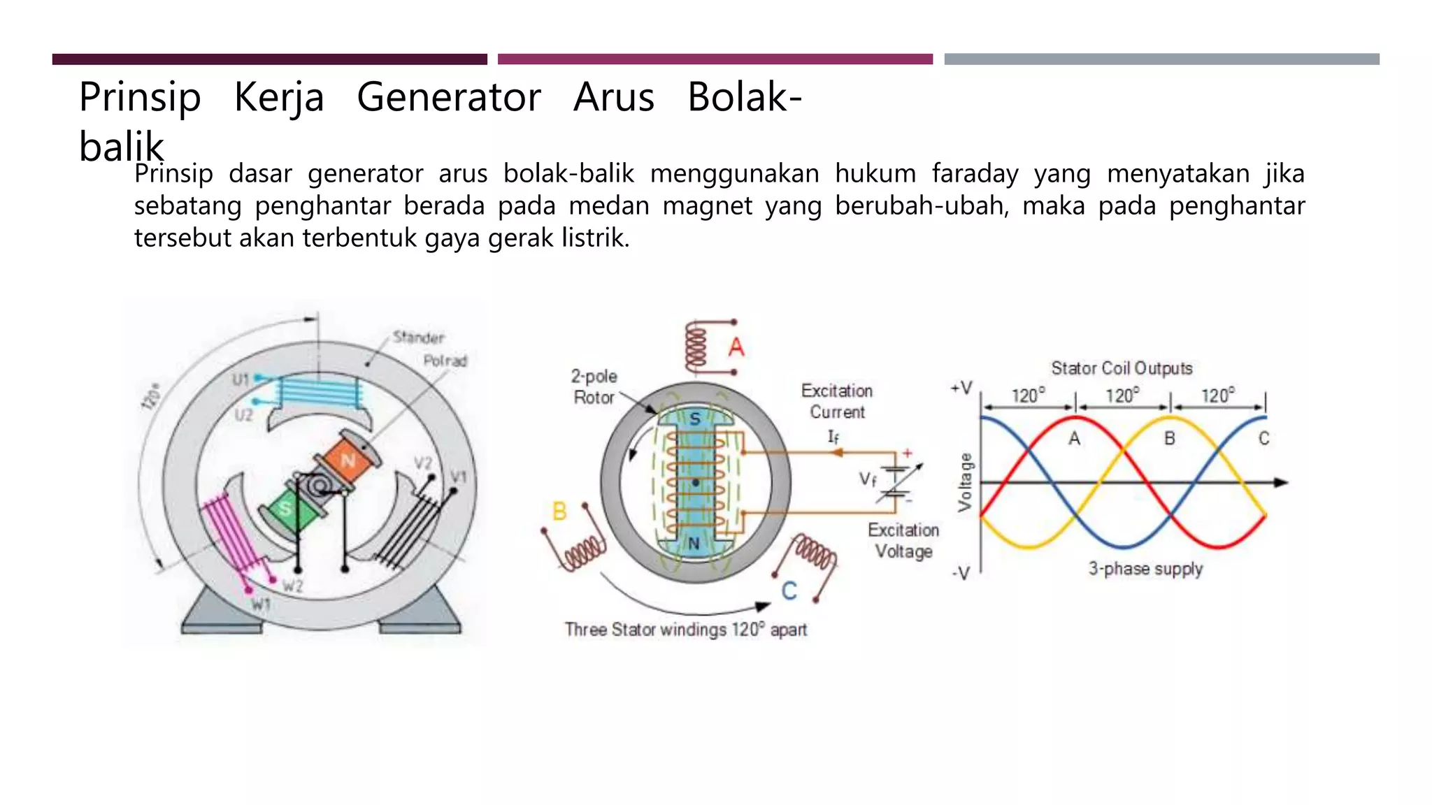 KLASIFIKASI MESIN LISTRIK PEMBANGKIT.pptx