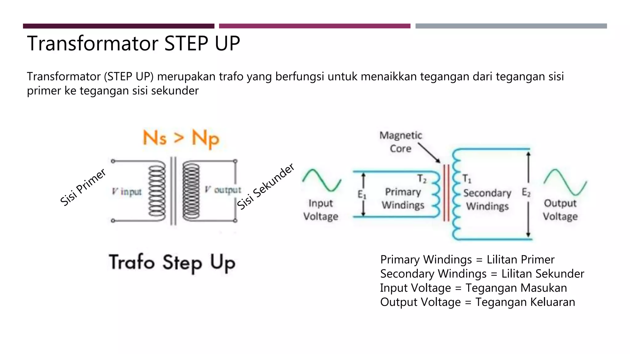 KLASIFIKASI MESIN LISTRIK PEMBANGKIT.pptx