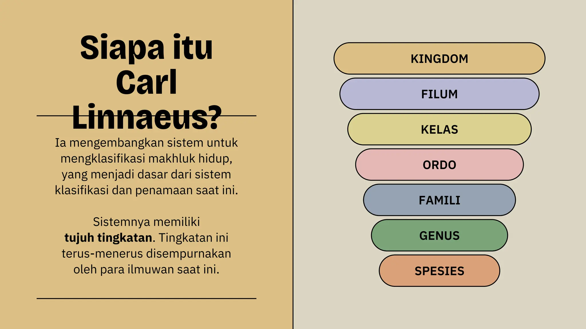 Klasifikasi Makhluk Hidup Biologi Kelas X | PPTX