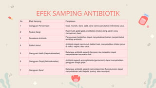 KLASIFIKASI OBAT BERDASARKAN EFEK FARMAKOLOGIS.pptx