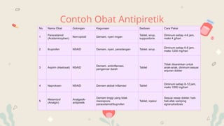 KLASIFIKASI OBAT BERDASARKAN EFEK FARMAKOLOGIS.pptx