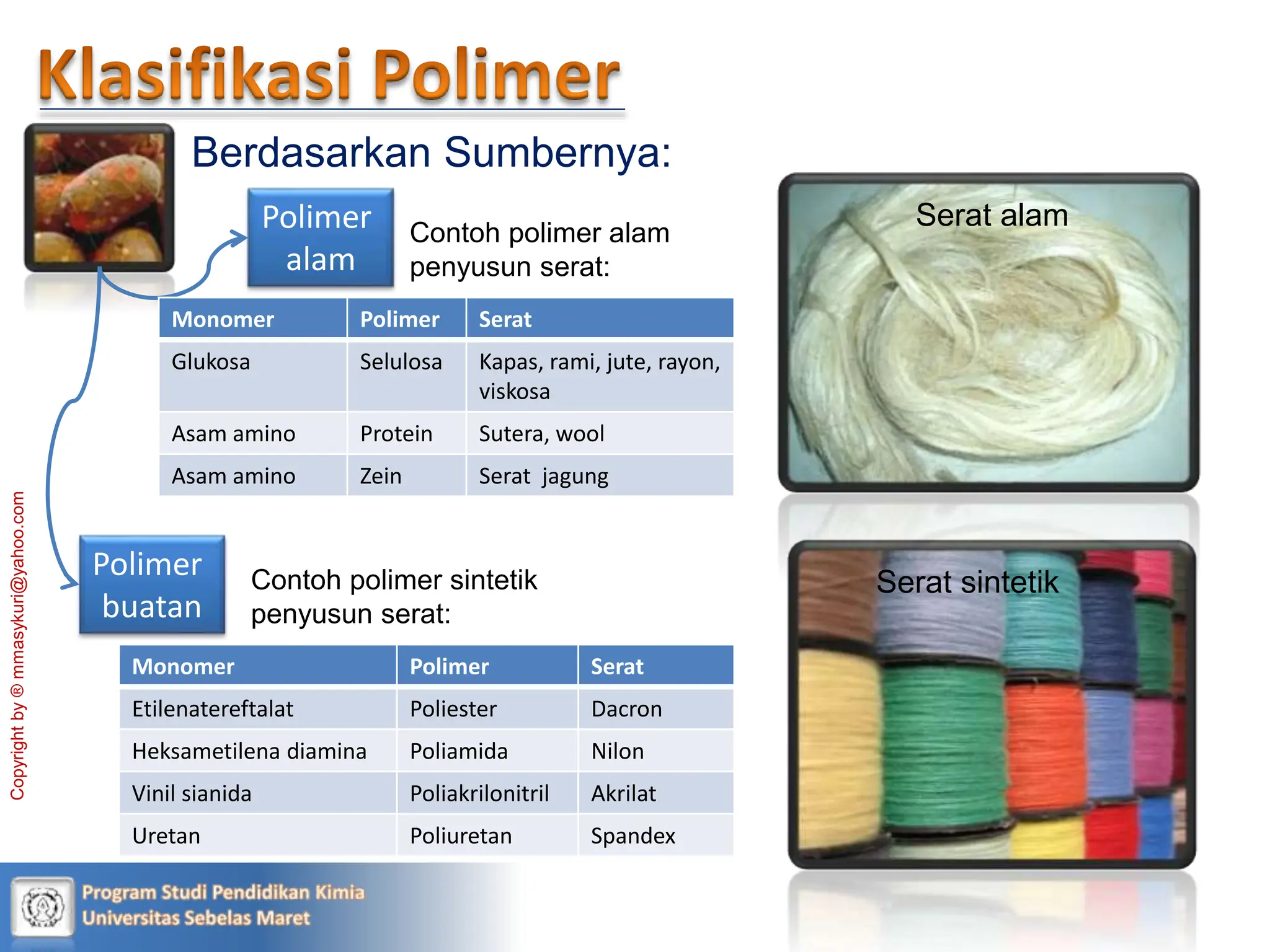 Klasifikasi berbagai jenis Polimer baik sintetis maupun alami | PPTX