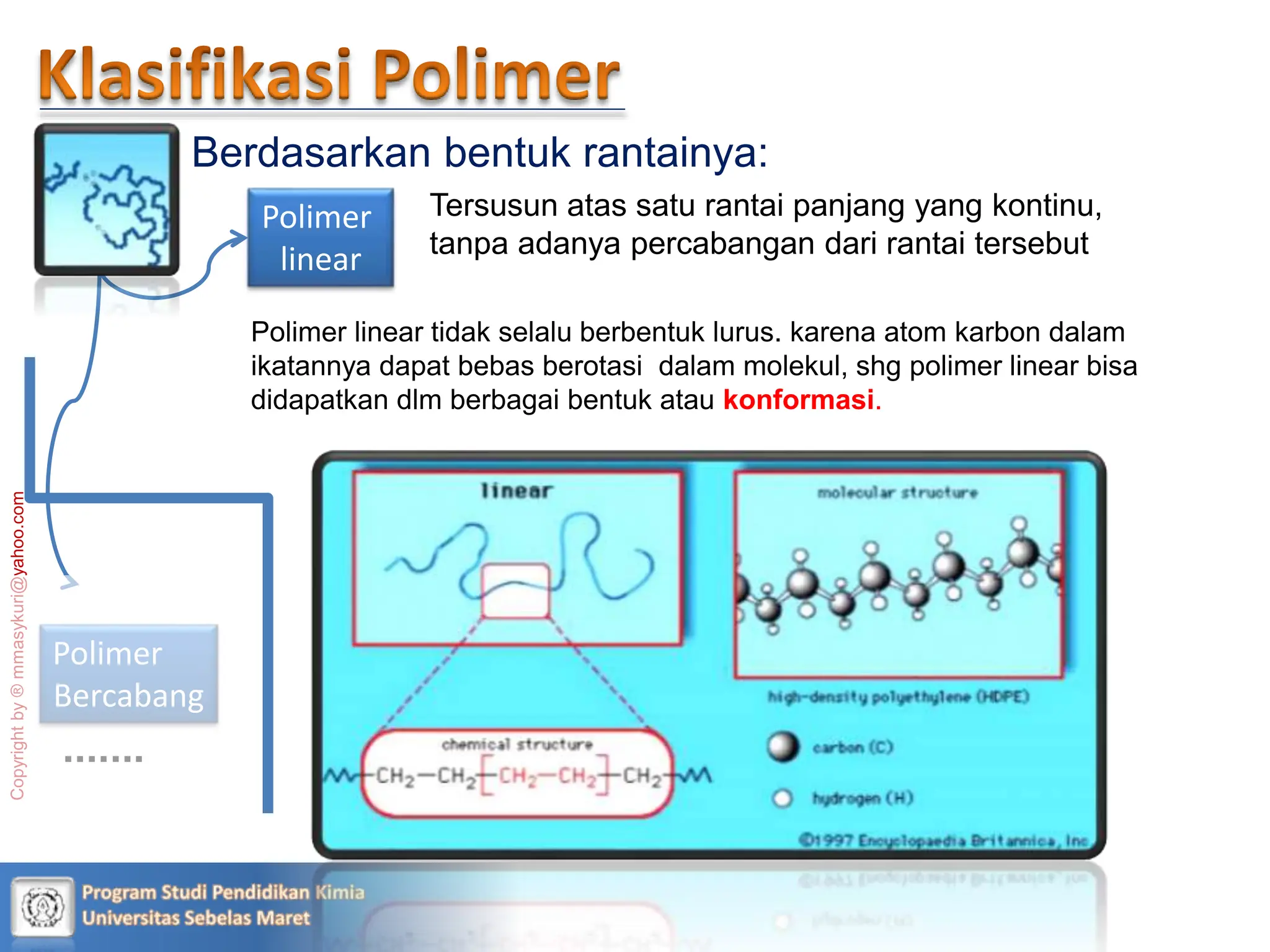 Klasifikasi berbagai jenis Polimer baik sintetis maupun alami | PPTX