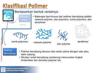 Klasifikasi berbagai jenis Polimer baik sintetis maupun alami | PPTX